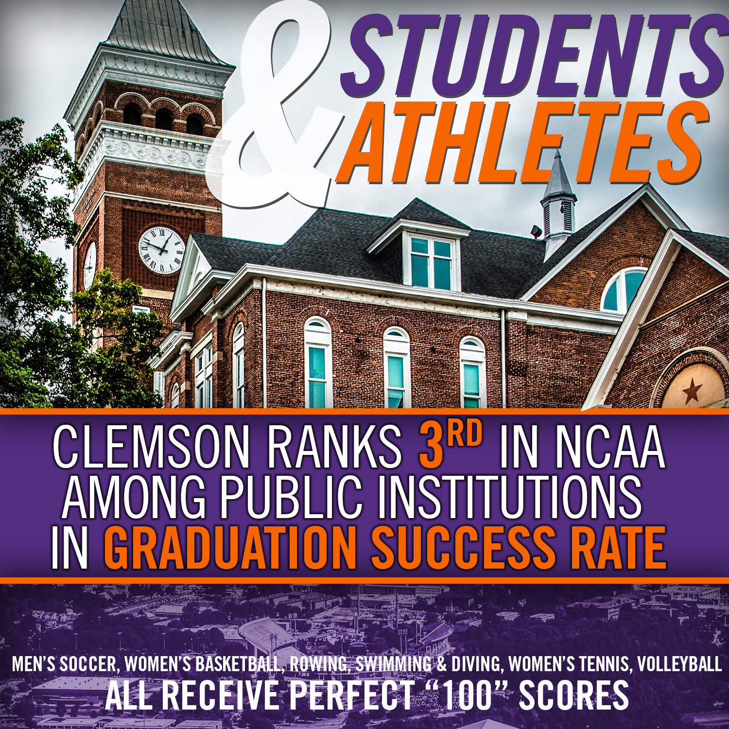 Clemson Reaches New Heights as it Continues to Excel in NCAA’s ...