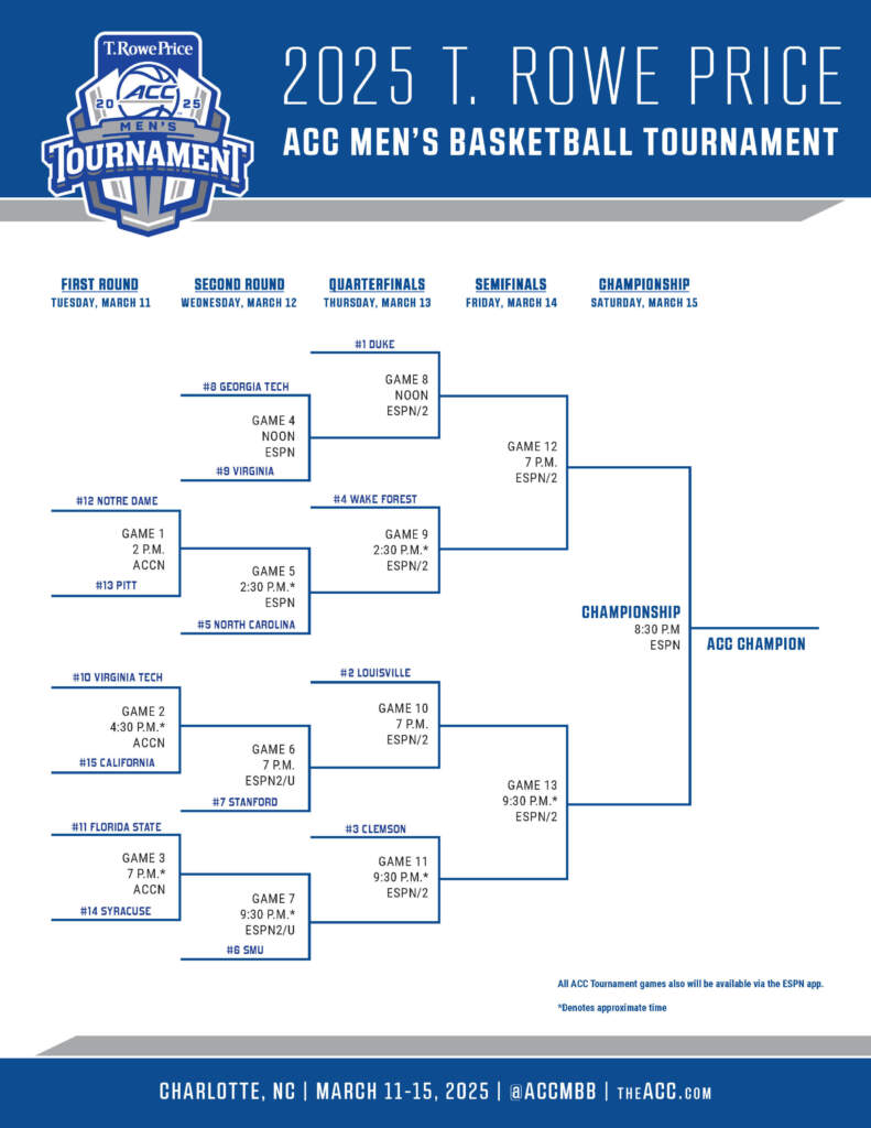 Gameday Guide: Clemson vs. SMU • March 13 • 9:30 p.m. – Clemson Tigers ...